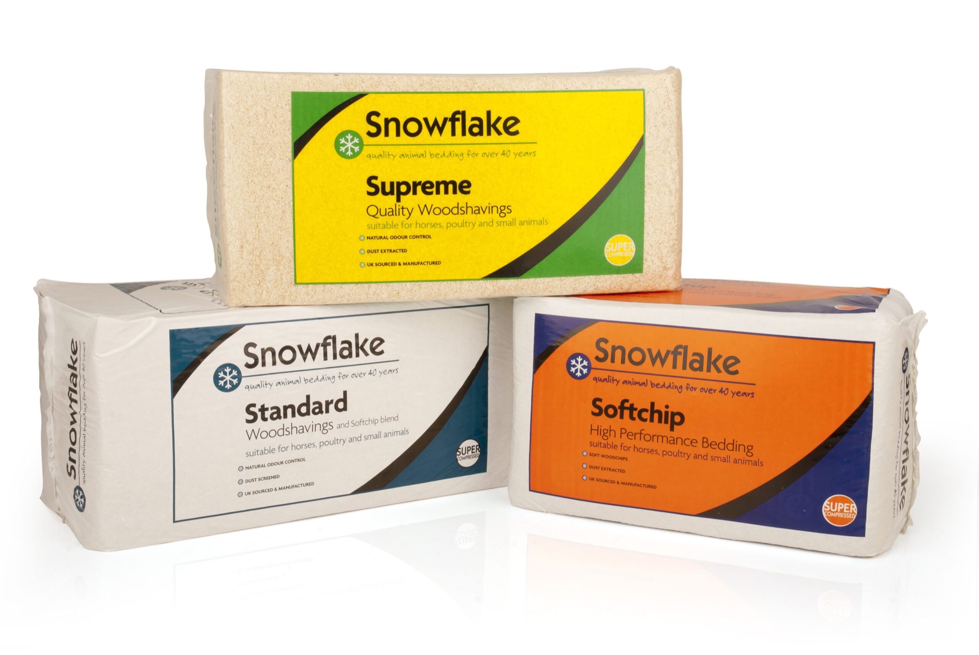 Snowflake Standard - Martin Pears Engineering » Martin Pears Engineering