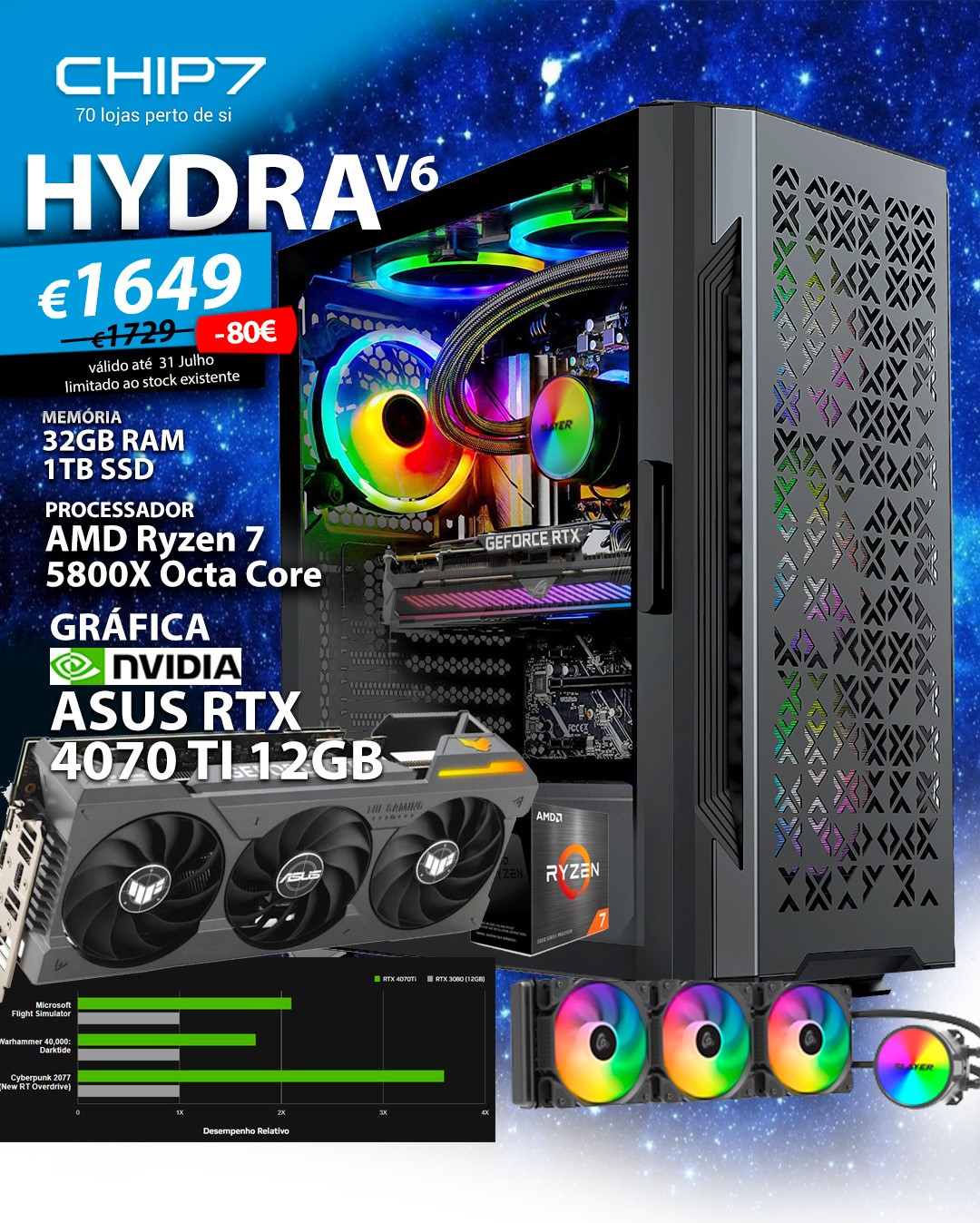 COMPUTADOR GAMING - AMD RYZEN 7 5800X / RTX 4070 TI 12GB / 32GB RAM ...